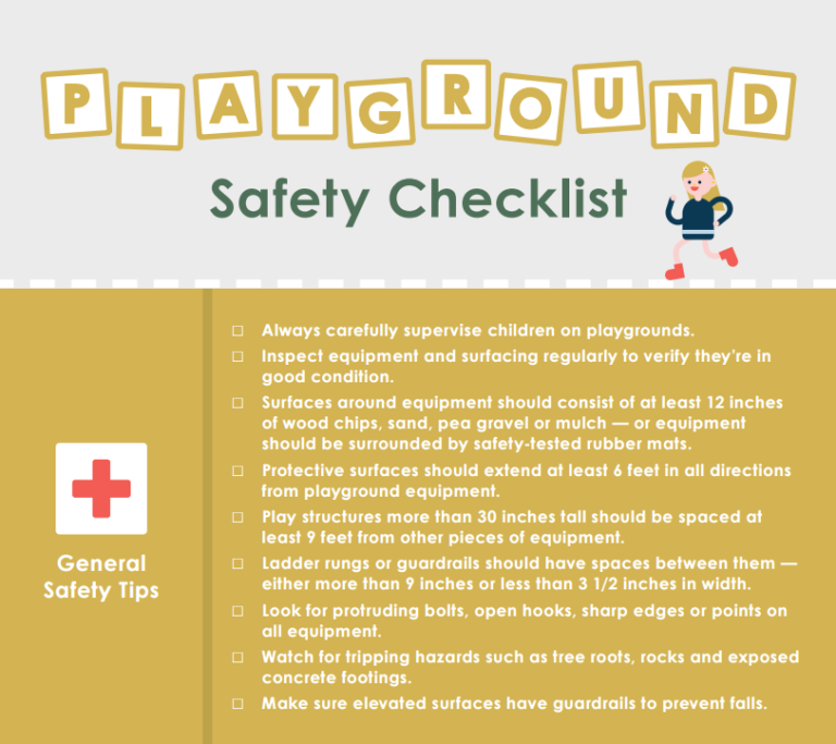Playground Safety Checklist Infograph - Preemie Twins Baby Blog